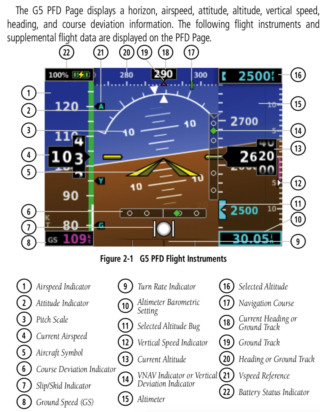 New Garmin G5 EFIS Installed in 5168V! First Impression: | Sky-Vu Flyers
